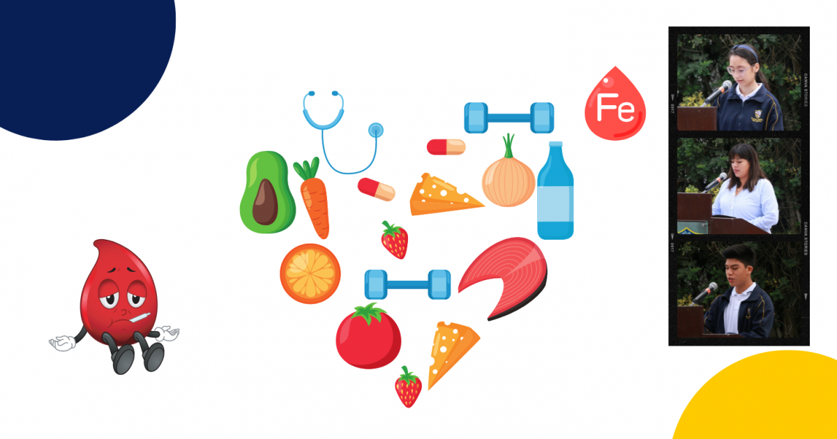 Lucha contra la anemia – Colegio América del Callao – Cultura, Honor y ...